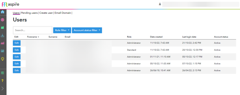 2022 Aspire - User Manager - FFT Help Centre