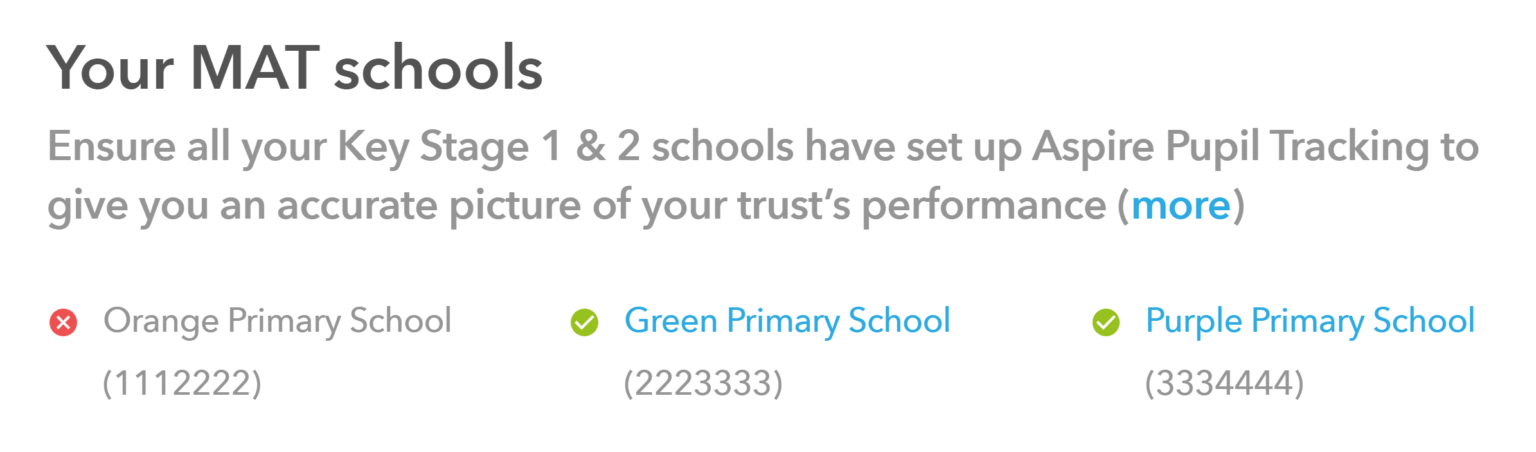 Aspire Pupil Tracking for MATs - FFT Help Centre